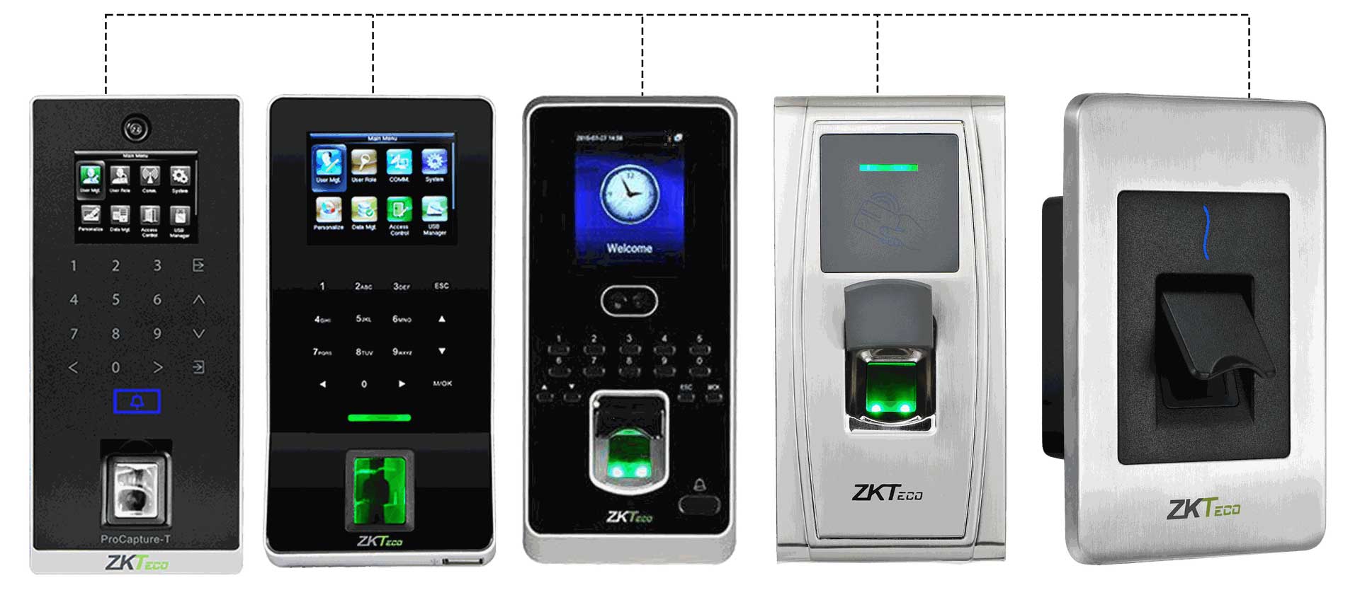 ZKTeco Biometrics and BC Time (Binary City Time)