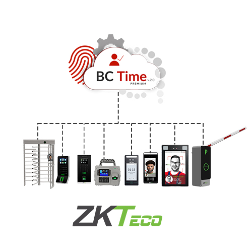 Biometric devices in BC Time (Binary City Time)
